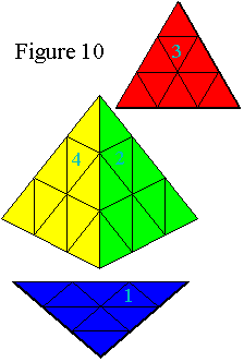 Solving the Pyramix