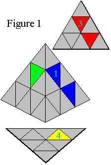 Solving the Pyramix