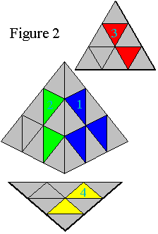 Solving the Pyramix