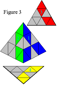 Solving the Pyramix