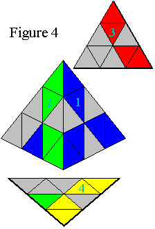 Solving the Pyramix
