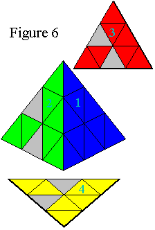 Solving the Pyramix