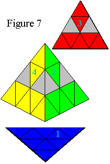 Solving the Pyramix