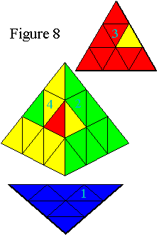 Solving the Pyramix